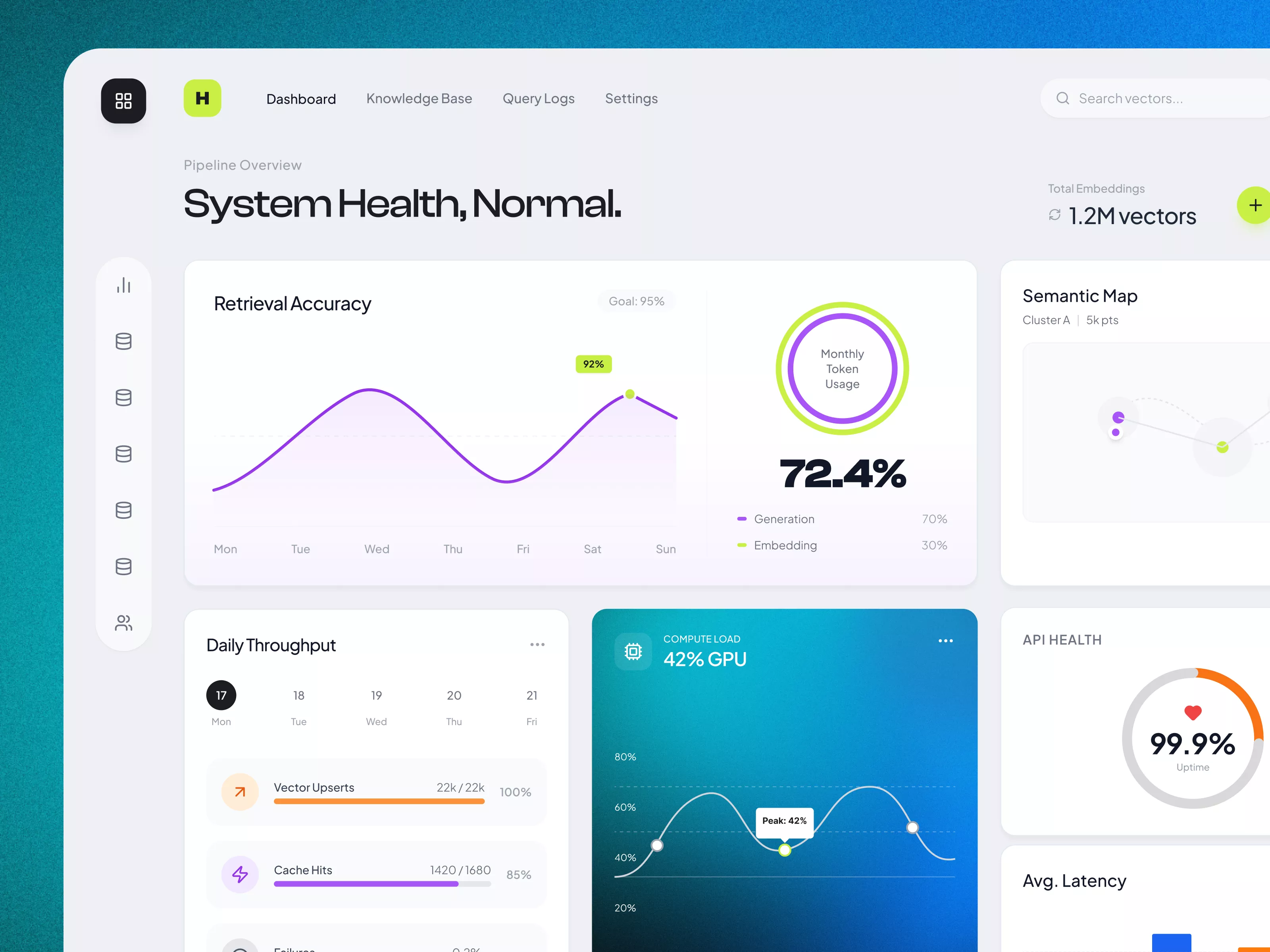 UI Dux - Premium Design Resources