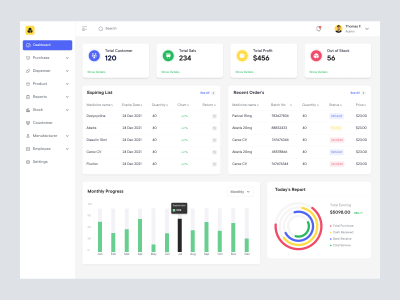 UI Dux - Premium Design Resources